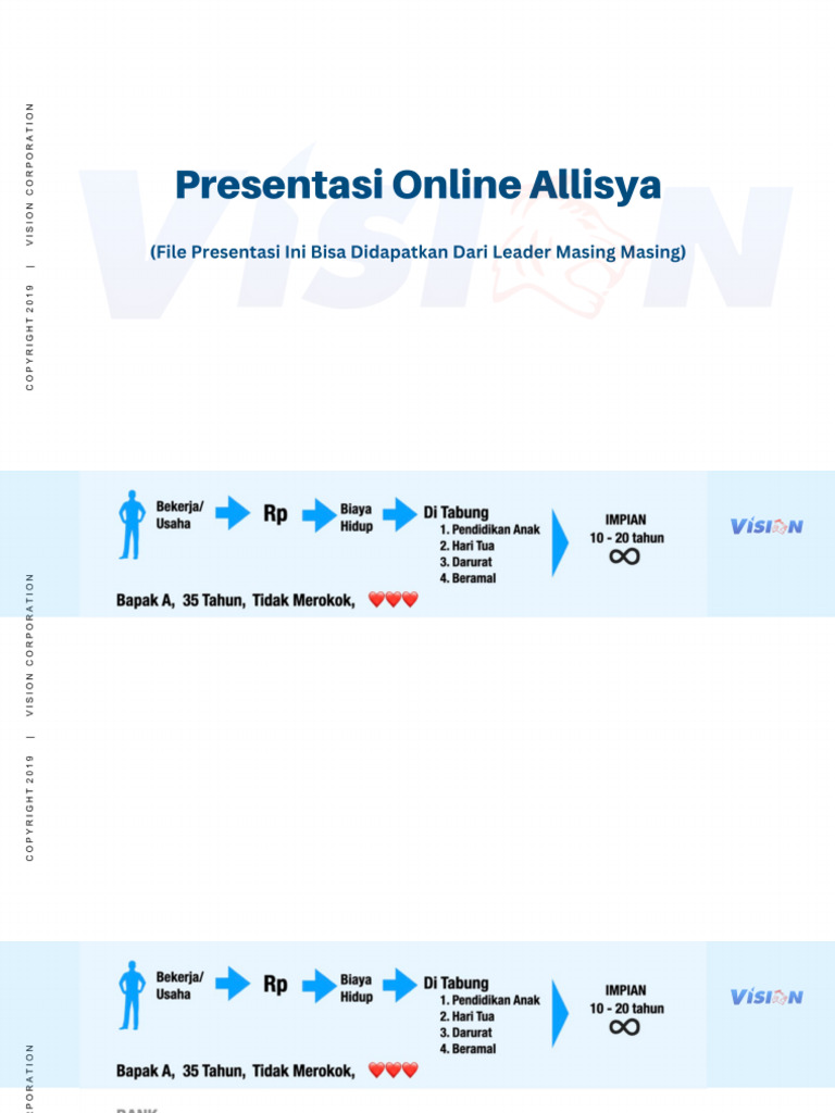 Presentasi REKPRO ALLISYA | PDF