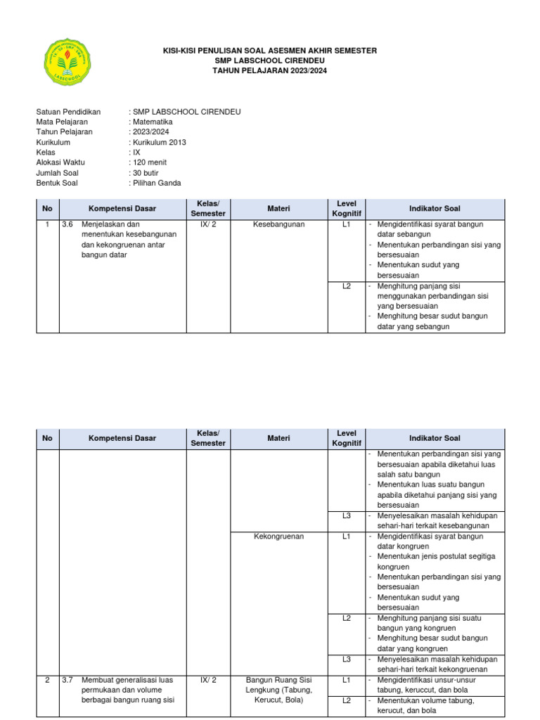 KLS 9 - Matematika - Kisi-Kisi Pat 2023-2024 | PDF