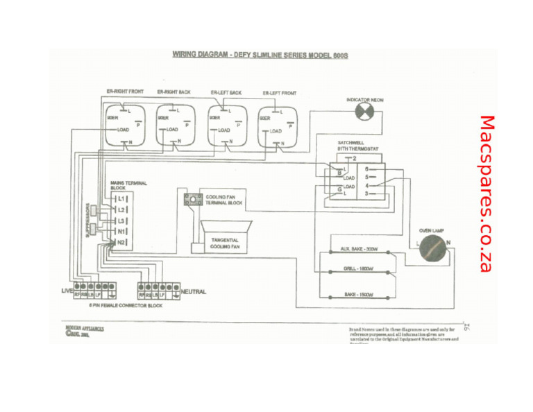Doc8.docx Plate 8 | PDF