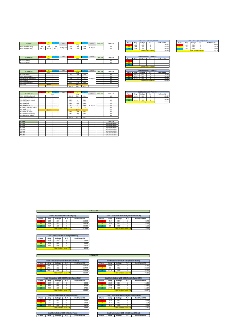 Sub-Station & Floor Wise CB Rating - Report - 30apr24 | PDF ...
