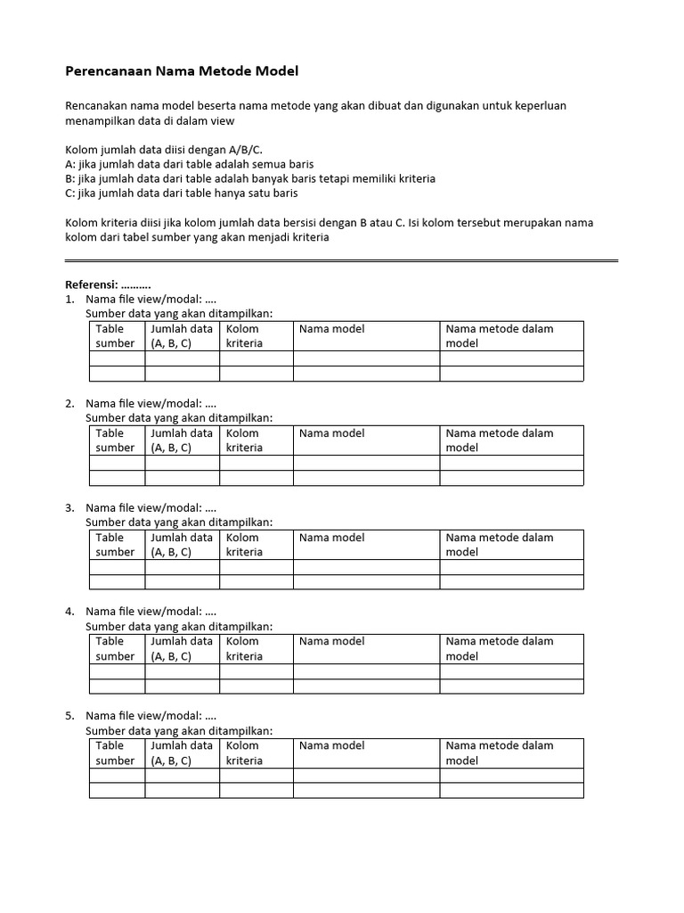 Perencanaan Nama Metode Model | PDF