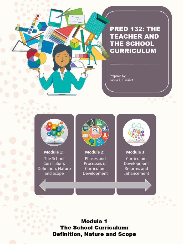 Module 1 Ppt | PDF | Curriculum | Learning