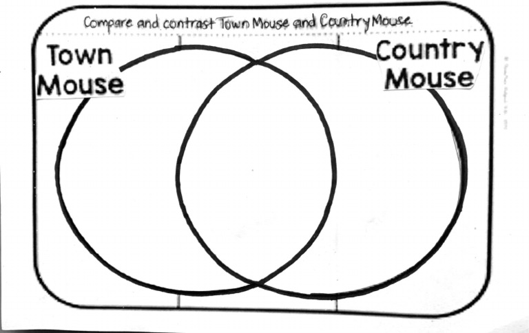 City Mouse Country Mouse | PDF