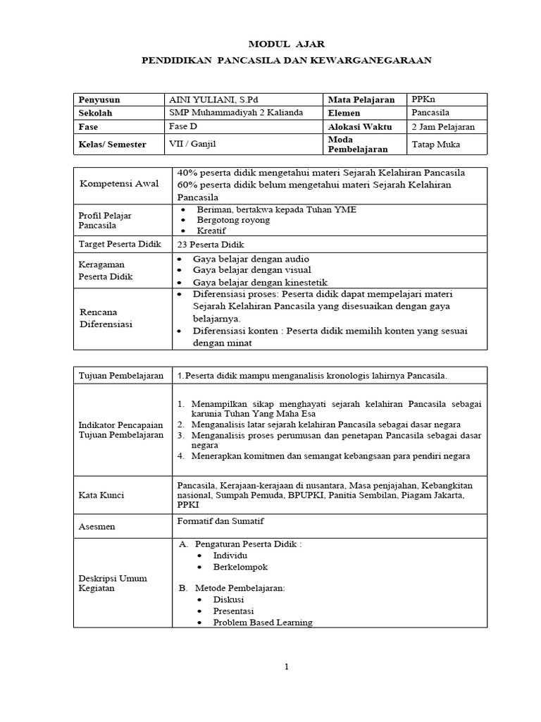 Modul Ajar M 2 Kalianda Bab 1 (PPKN) | PDF | Kesehatan Holistik