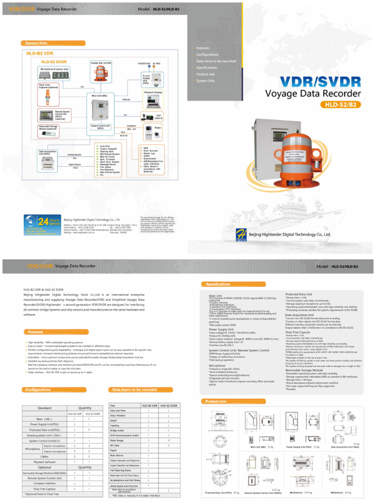 Highlander VDR HLD-B2 SVDR HLD-S2 2011 | PDF