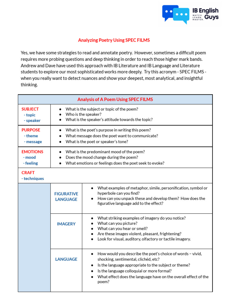 Analyzing Poetry with SPEC FILMS | PDF | Poetry