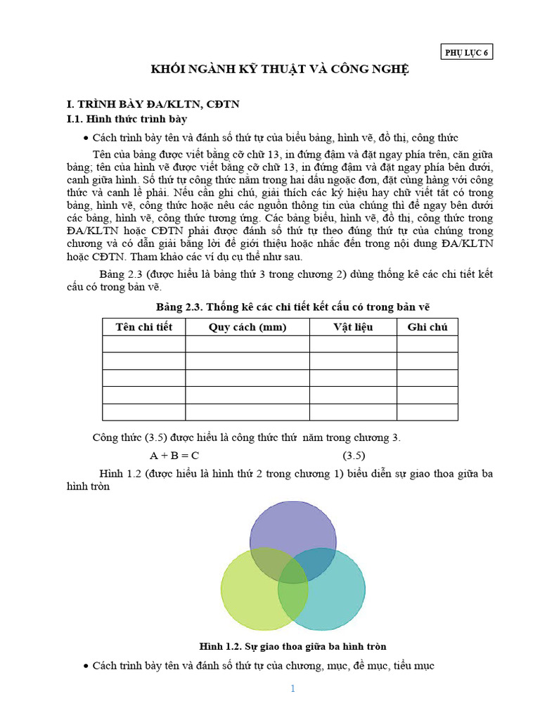Phu Luc 6 - Khoi Ky Thuat Va Cong Nghe .31 - 20190516 | PDF