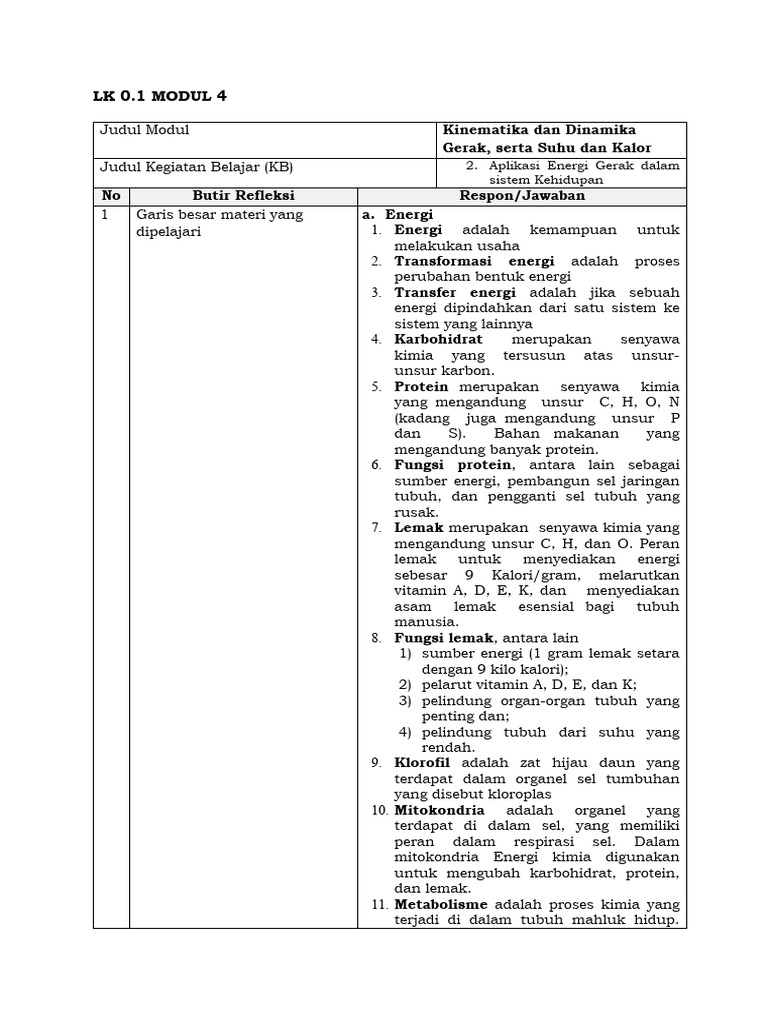 KB 2 Modul 4 Profesional | PDF