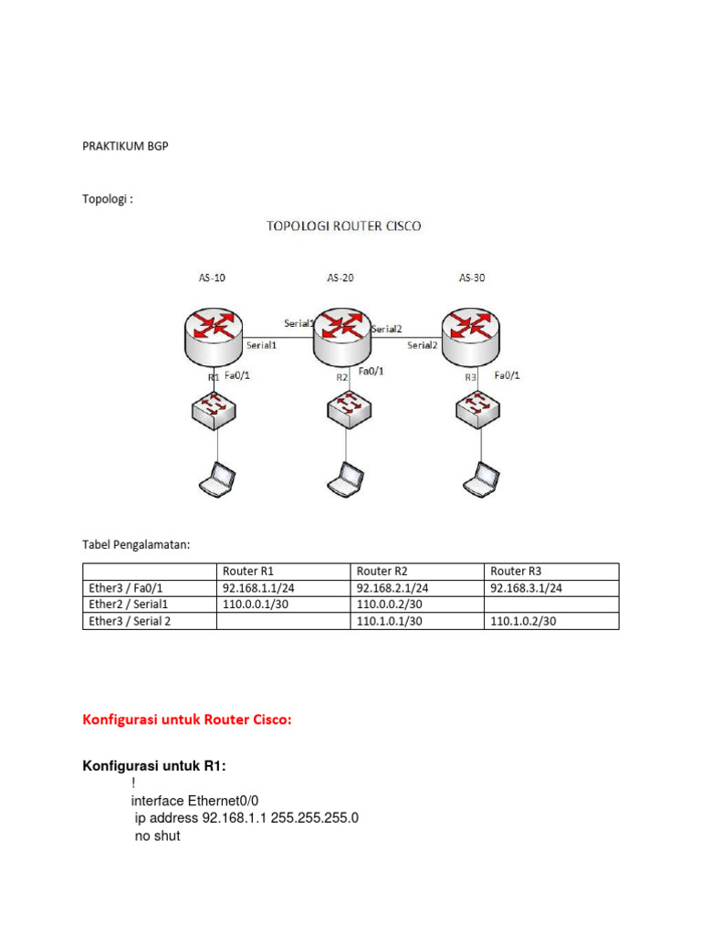 PRAKTIKUM BGP-cisco | Download Free PDF | Router (Computing) | Ip Address