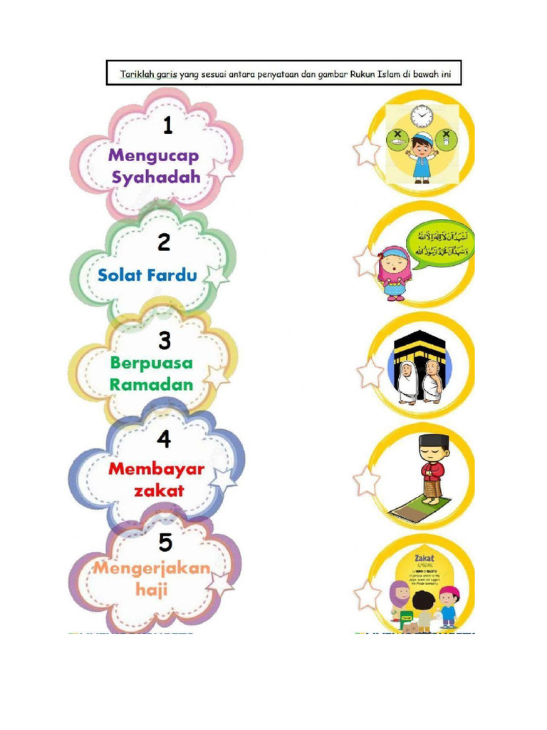 LKPD Rukun Islam | PDF