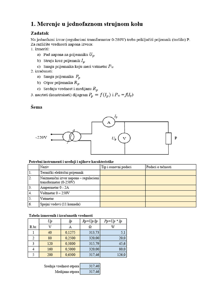 ELM LAB Vežba 2 - Primer | PDF