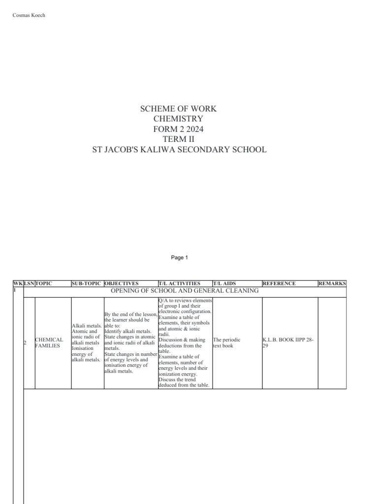 Chemistry Form 2: Metals and Compounds | PDF | Chlorine | Chemical Bond