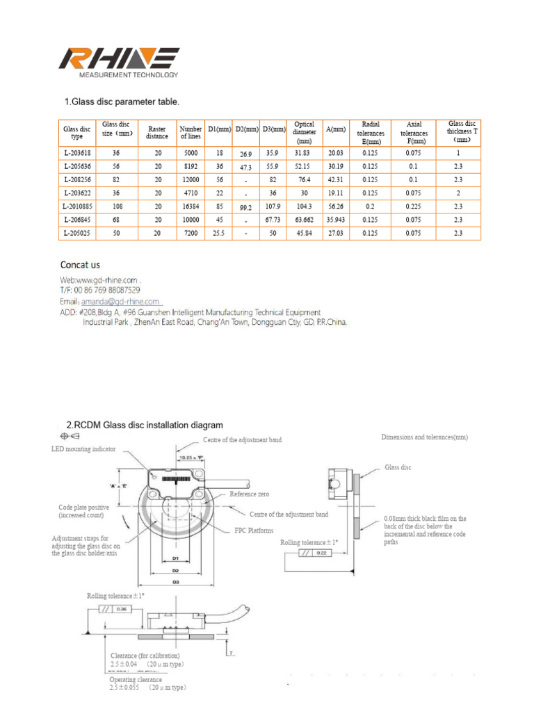 Circular Scale | PDF | Optics