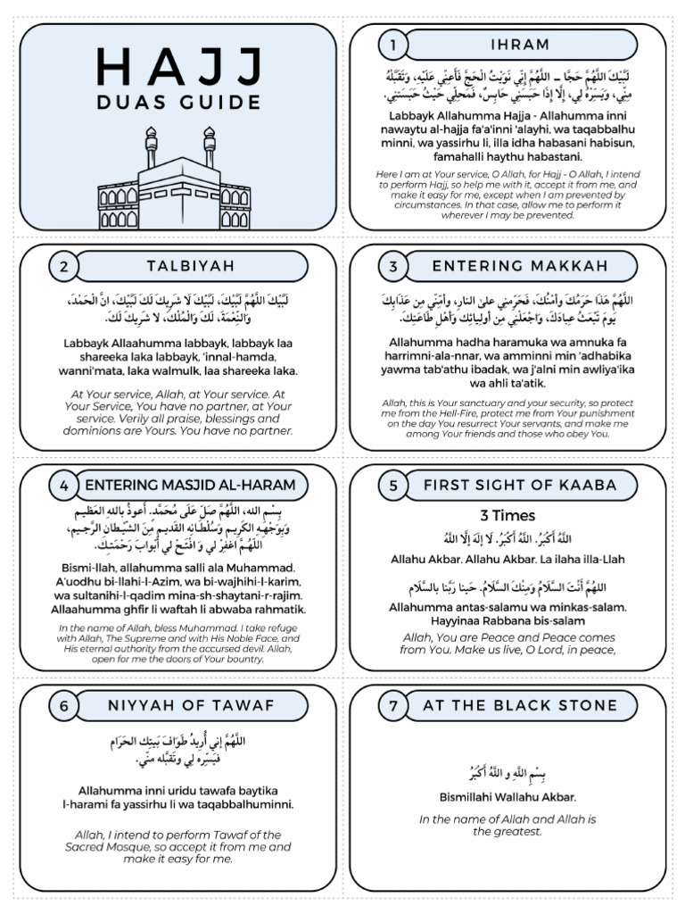 Hajj Dua List / Cards | PDF