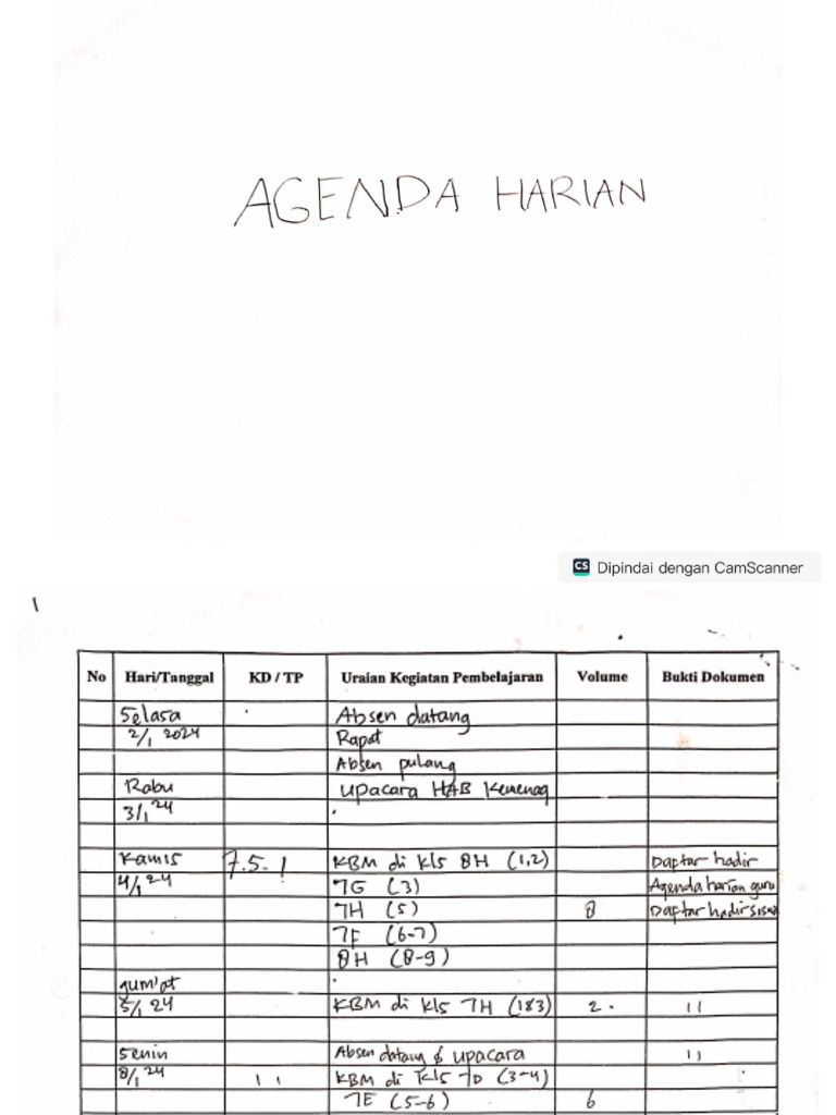Agenda Harian | PDF