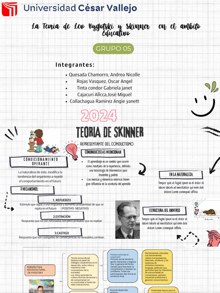 Mapa Mental Ideas Sobre El número Pi Doodle Ilustrativo Rojo, Negro y Blanco | PDF | Aprendizaje ...