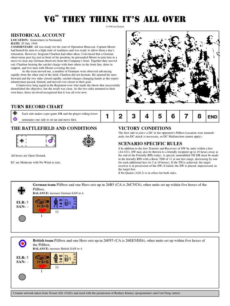 V06 They Think It's All Over99 | PDF | Battles | Warfare