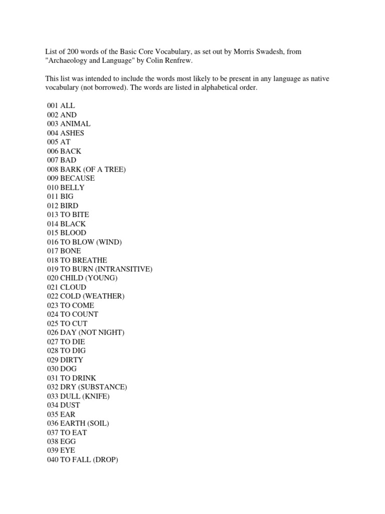 Swadish List | PDF | Language Arts & Discipline | Foreign Language Studies