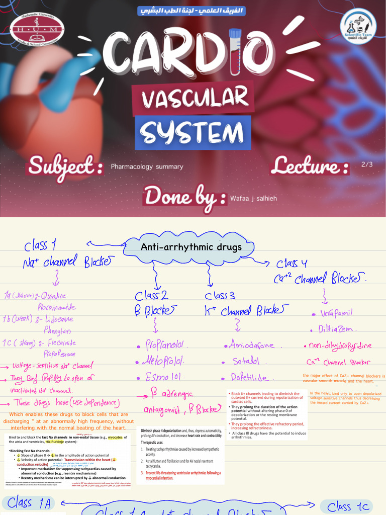 Antiarrhythmic Drugs Summary Wafaa | PDF | Cardiac Electrophysiology ...
