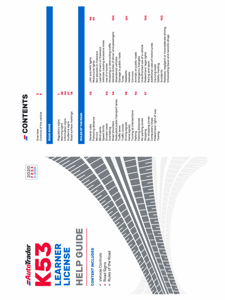 At Learners License | PDF
