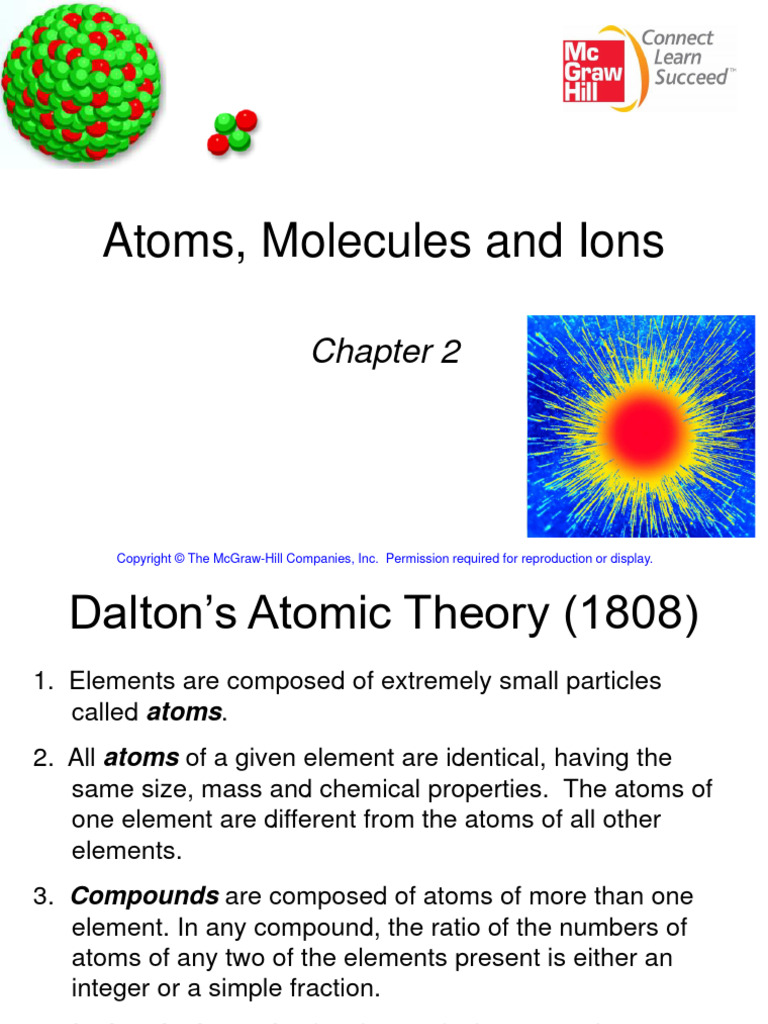 Chapter 2 Atoms Molecules and Ions NAMING-1 | PDF | Ion | Atoms
