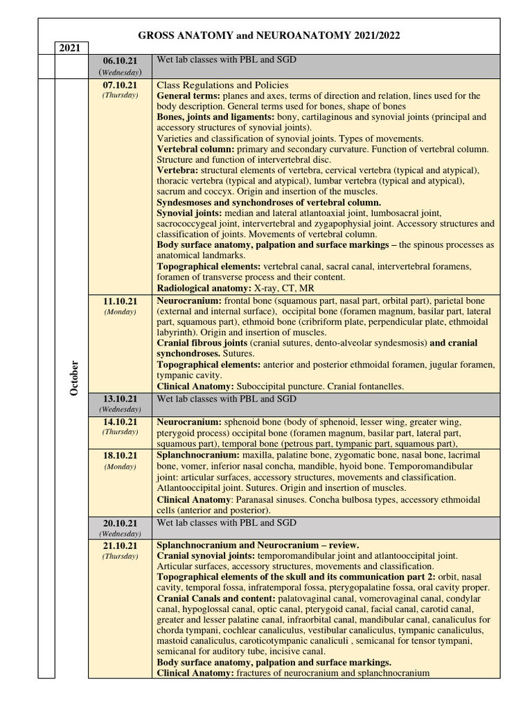 Bones-Joints-Ligaments - Axial Skeleton 2021-2022 Ed | PDF | Vertebral ...
