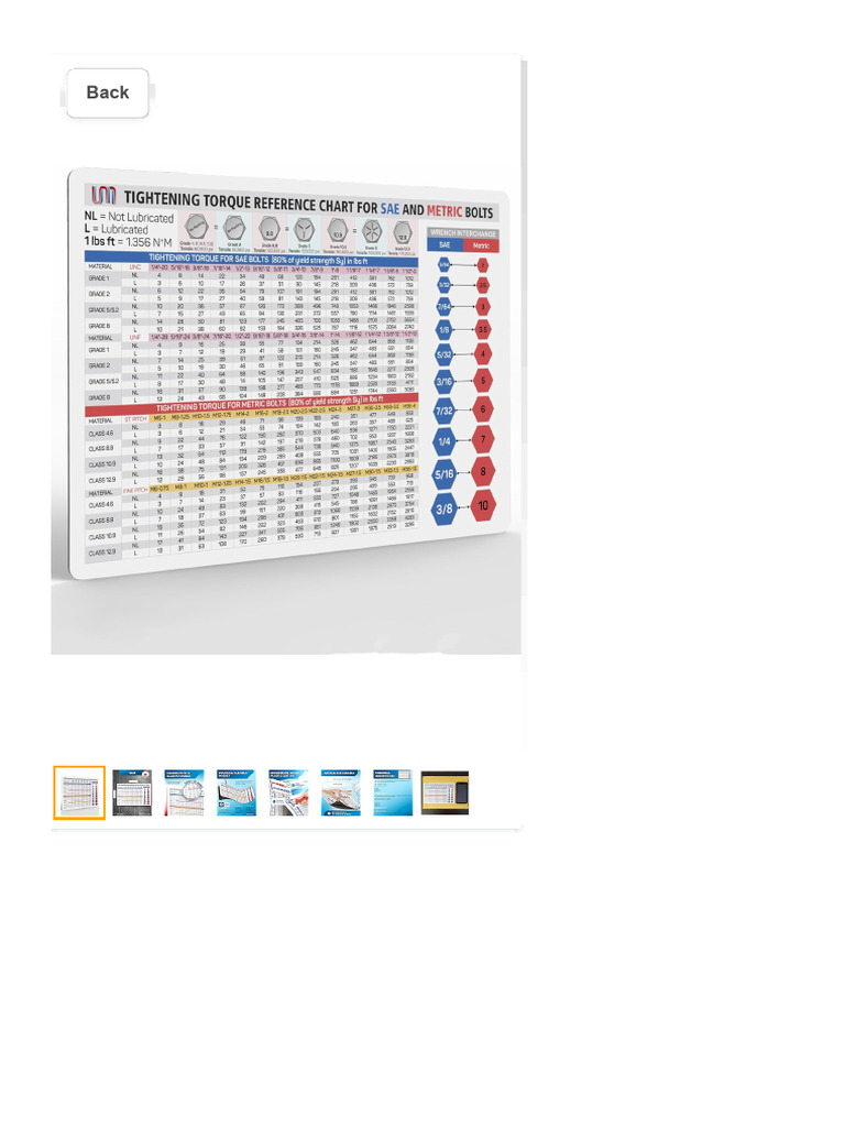Useful Magnets Convenient Guide Chart - Comprehensive Reference Tightening Torque Chart For SAE ...