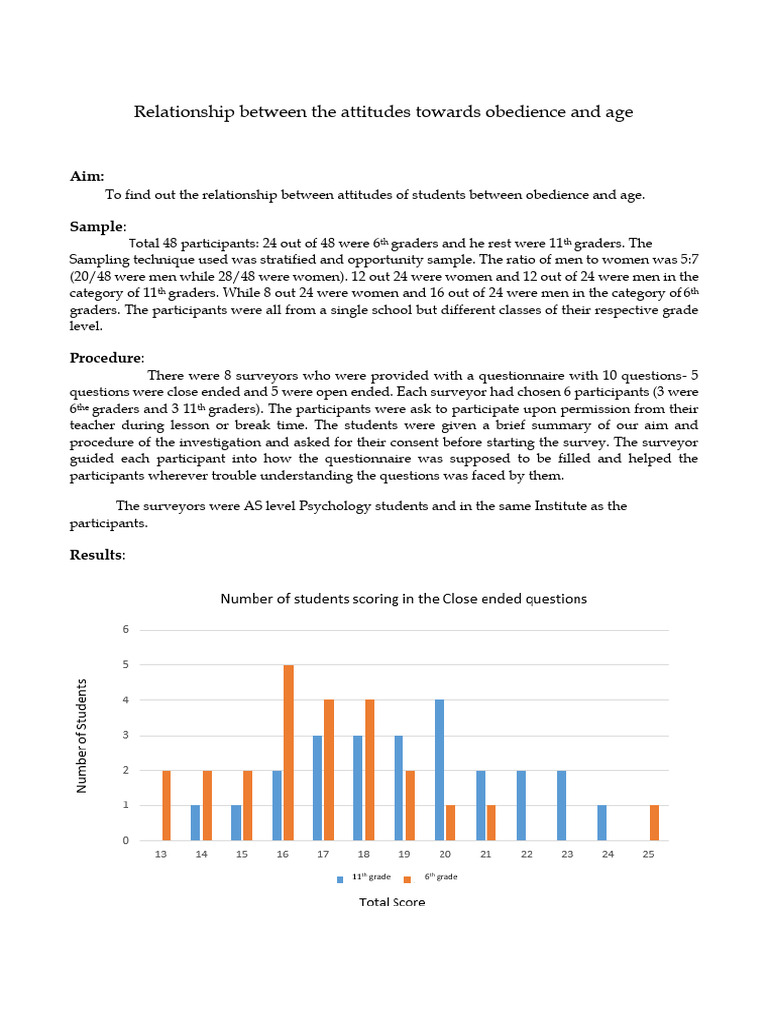 Obedience Attitudes by Age Group | PDF | Obedience (Human Behavior ...