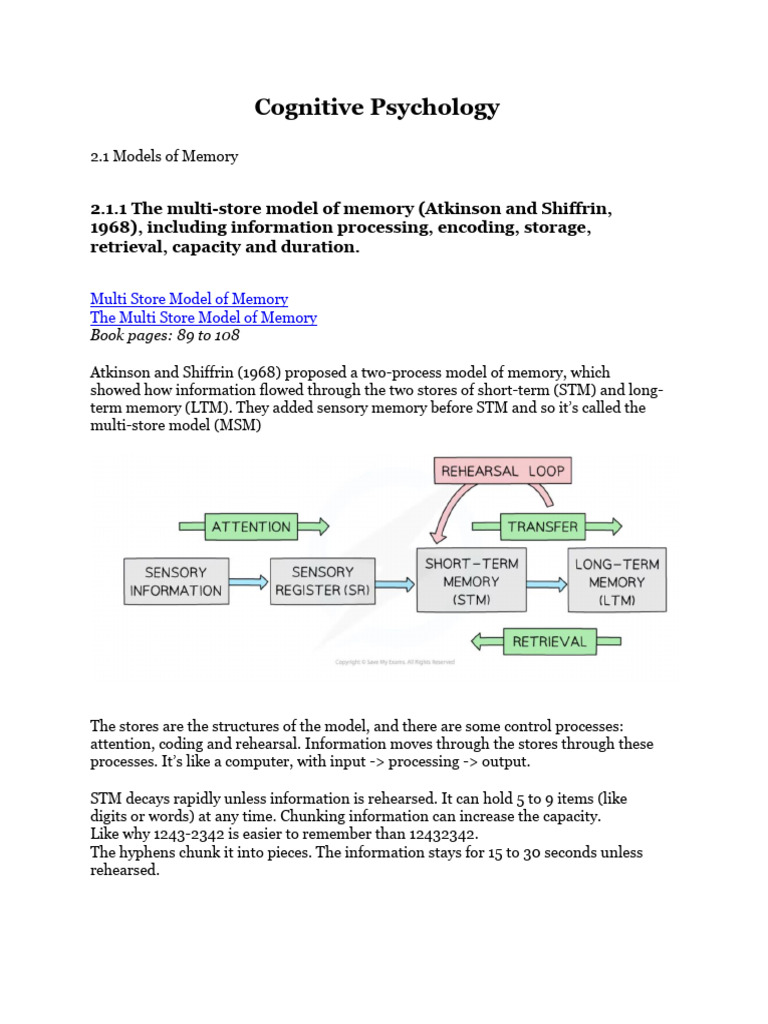 Cognitive Psychology | PDF | Validity (Statistics) | Long Term Memory