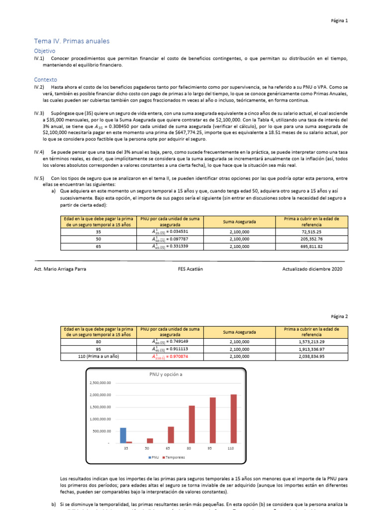 Act I Tema 4 | PDF | Seguro de vida