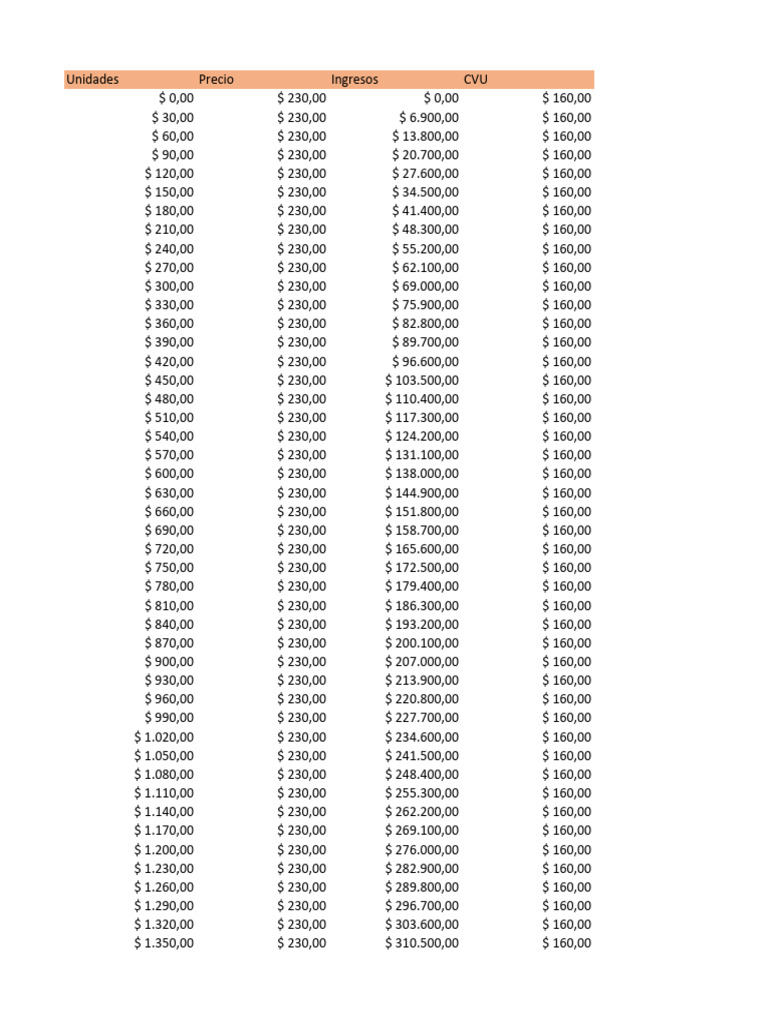 Libro1 (Recuperado) | PDF