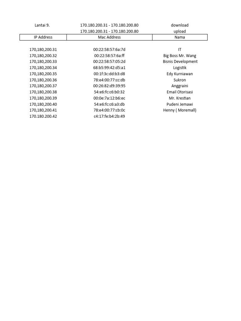 Lantai 9 - Skynet | PDF | Chess Openings | Chess Theory