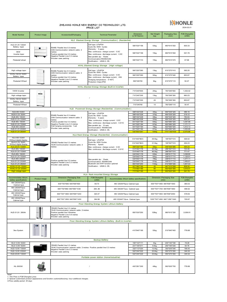 2024 Energy Storage Price List | PDF | Electrical Engineering | Battery ...