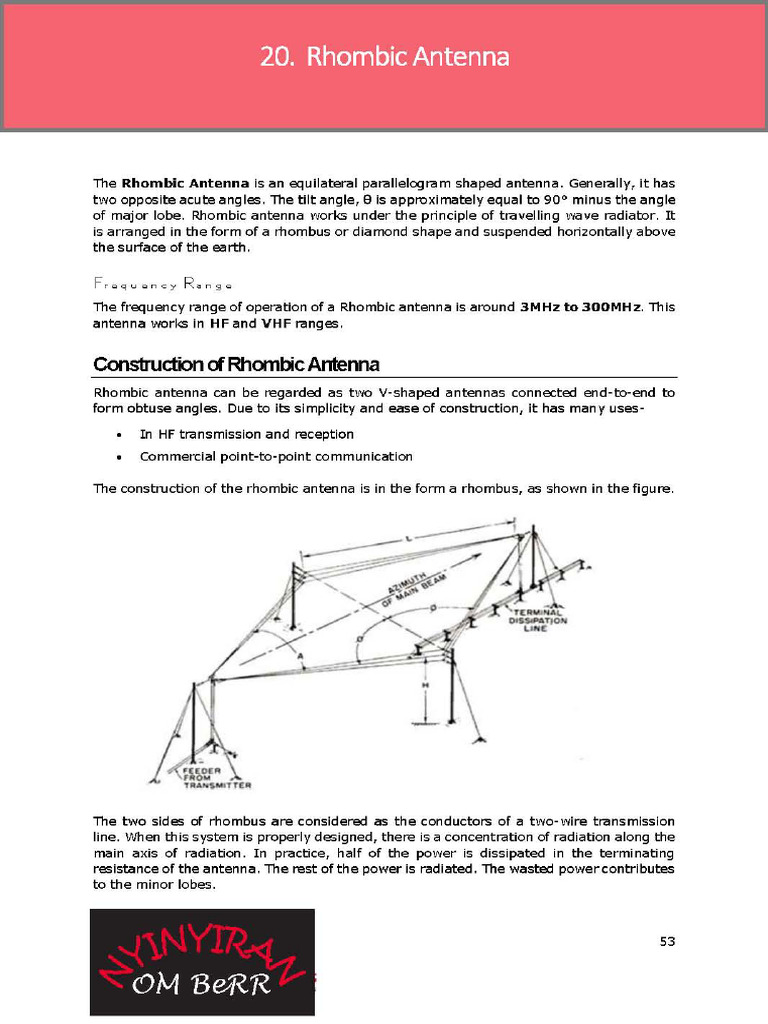 Antenna-Theory-Tutorial Part 4 Page 09 | PDF