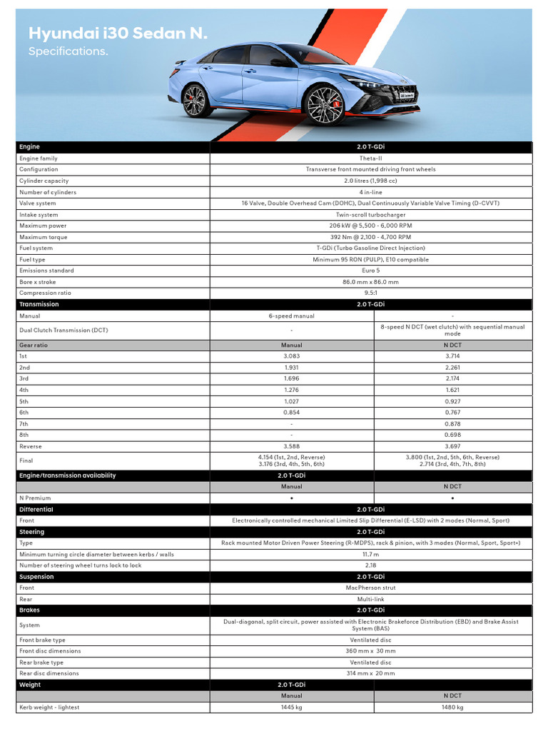 Hyundai i30 Sedan N Specifications Guide | PDF | Seat Belt | Fuel ...