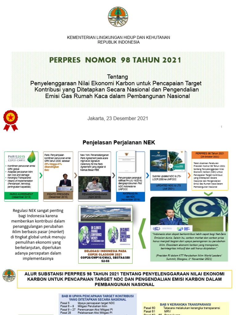 Bahan Sosialisasi PERPRES NEK No 98 - 2021 (23des2021) | PDF