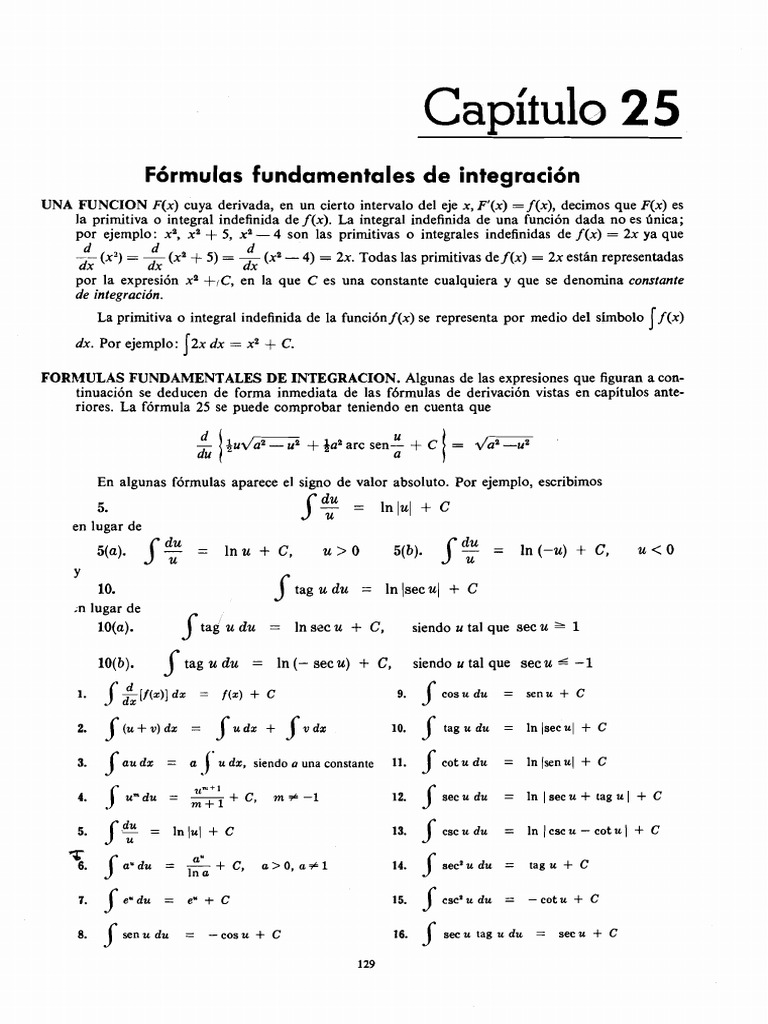 Integrales Resueltas Schaum | PDF