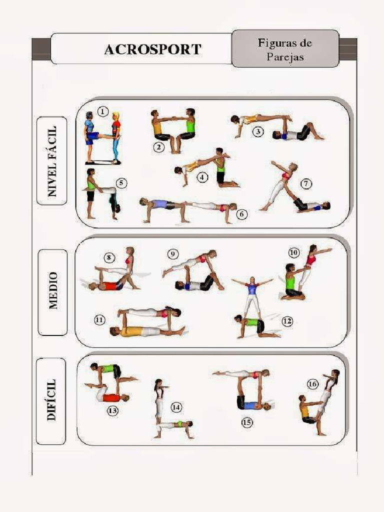 Figuras Acrosport | PDF