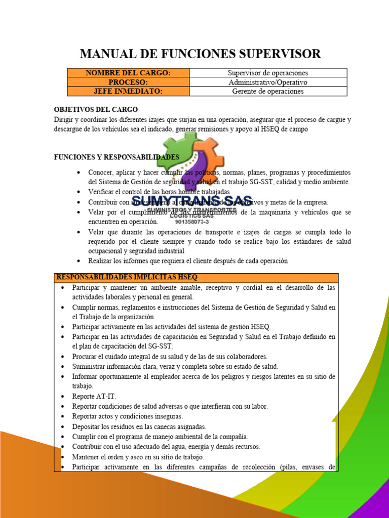 ST-MN-001 Manual de Funciones Supervisor | PDF | Business