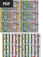 Navy Call List | PDF