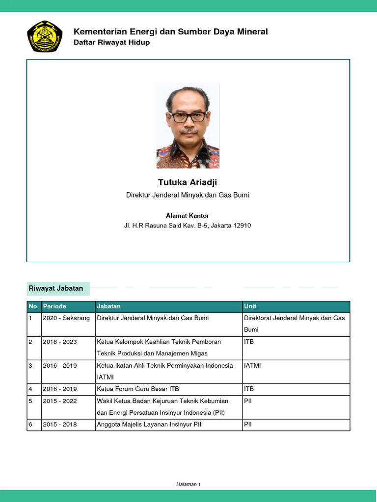 Tutuka Ariadji | PDF