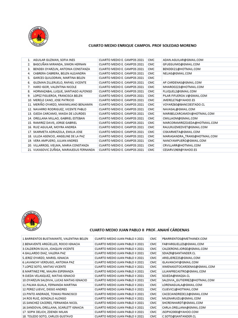 Listado de Cuartos Medios 2021. | PDF