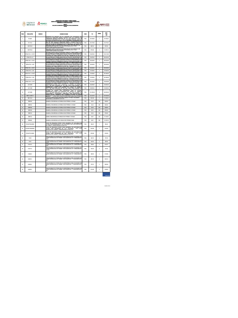 Anexo C - HYTORC | PDF | Calibración