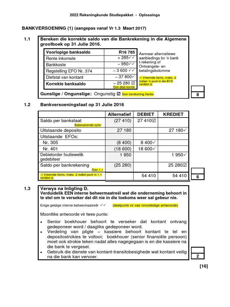 AKT 1 BVS NSS Mar 2017 Tjeks Uit) | PDF