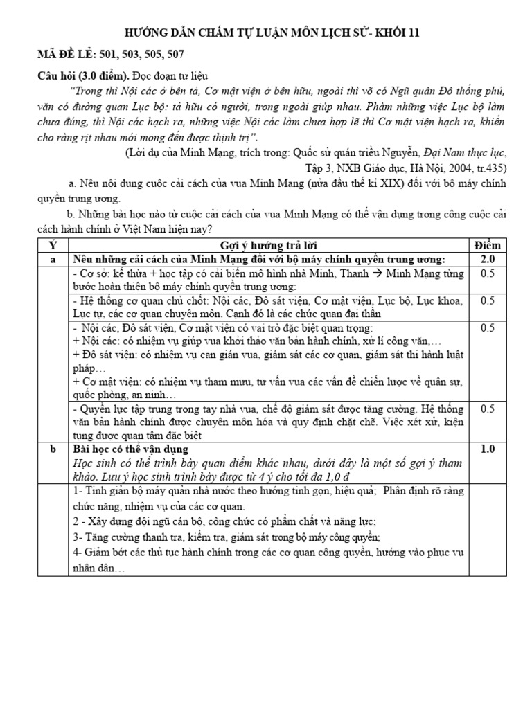 11 DapAn LichSu | PDF