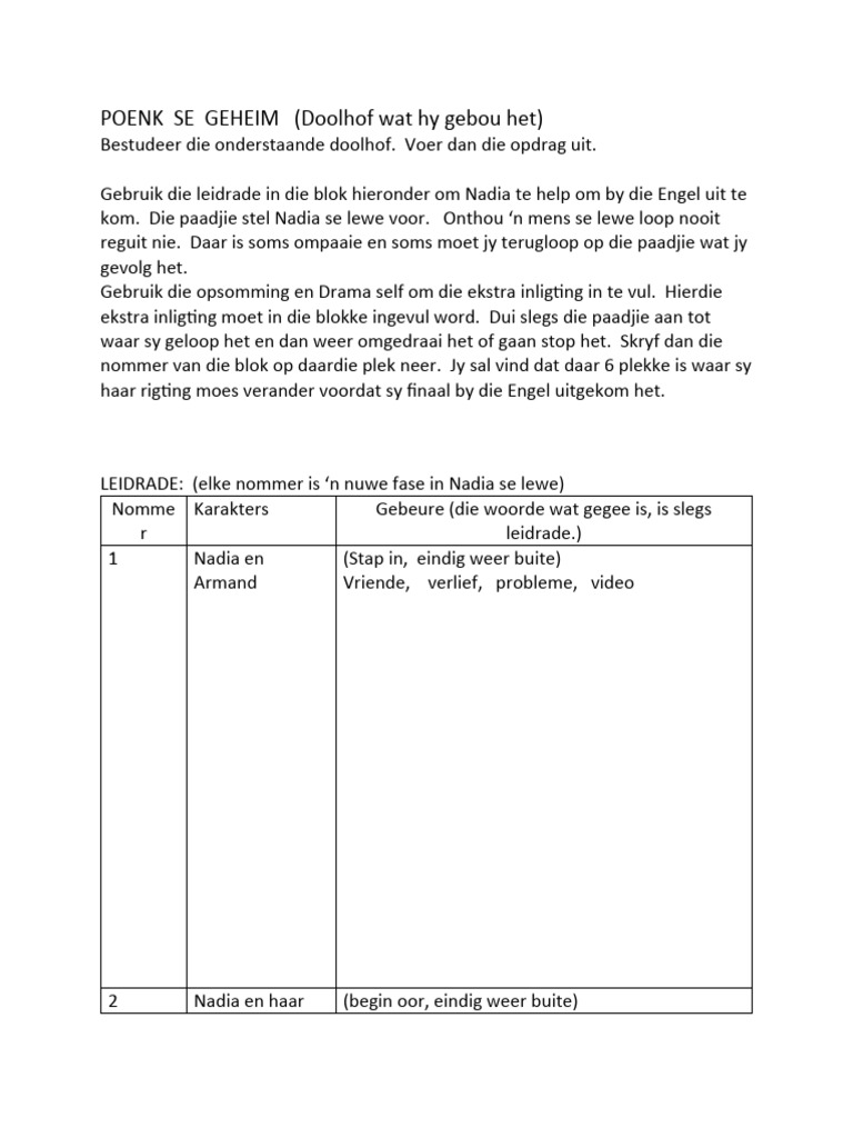 Poenk Se Geheim | PDF