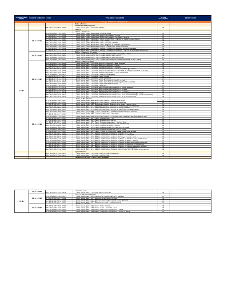 APPENDIX 5 - Basic Drawings List | PDF | Fundación (Ingeniería ...