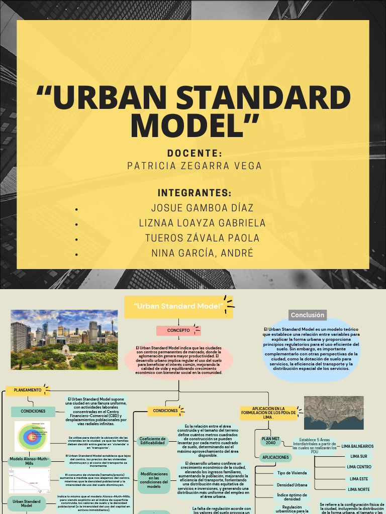 Urban Standard Model | PDF | Lima | Planificación urbana