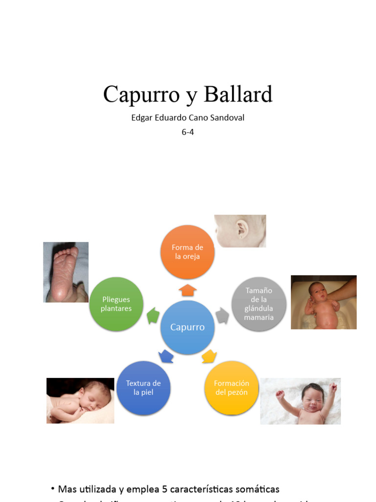 Capurro y Ballard | PDF | Salud y bienestar