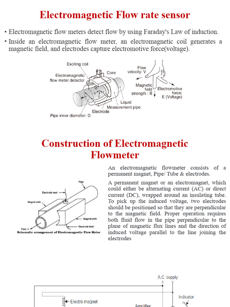 Electromagnetic Flow Rate Sensor | PDF | Flow Measurement ...